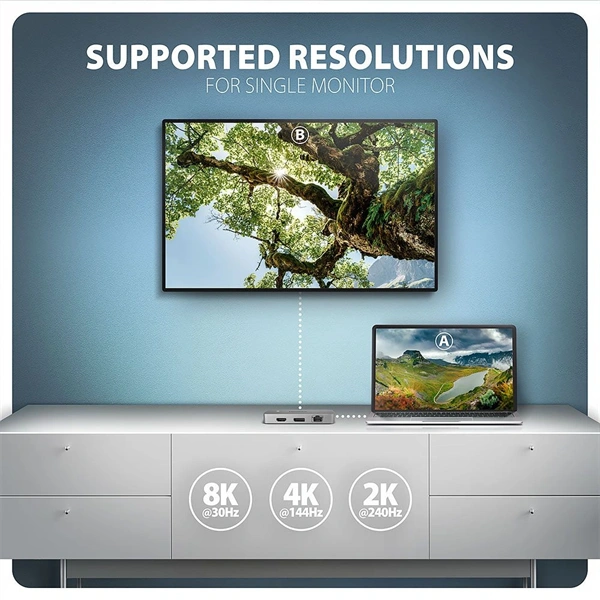 Axagon HMC-CUB83X2 USB-C 10Gbps DUAL 4K DISPLAY 7in1 hub - OfficeDepot B2B